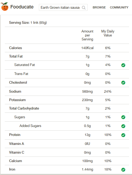 Earth-Grown Meatless Italian Sausage (ALDI) | danseur ignoble